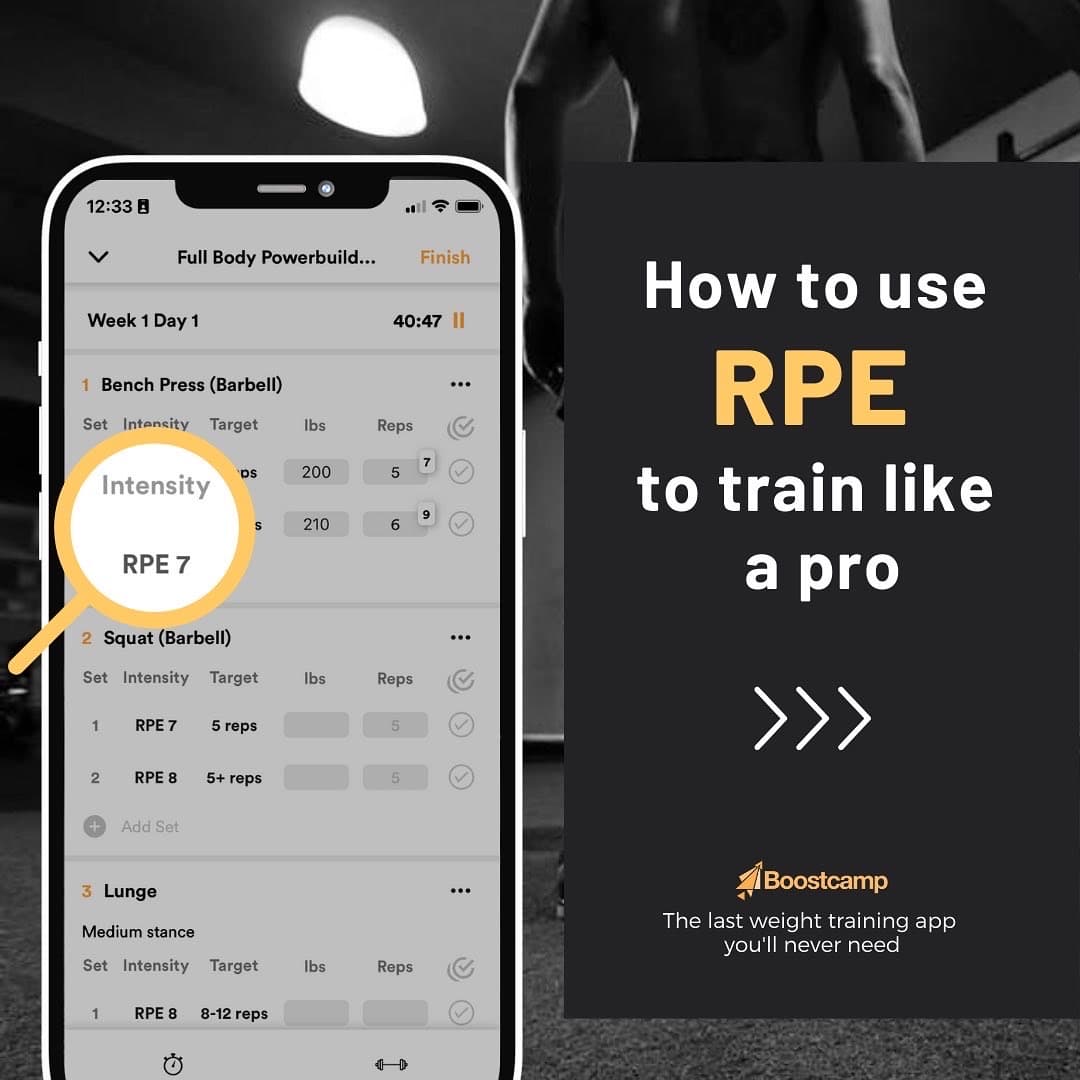 The Ultimate Guide to RPE in Lifting