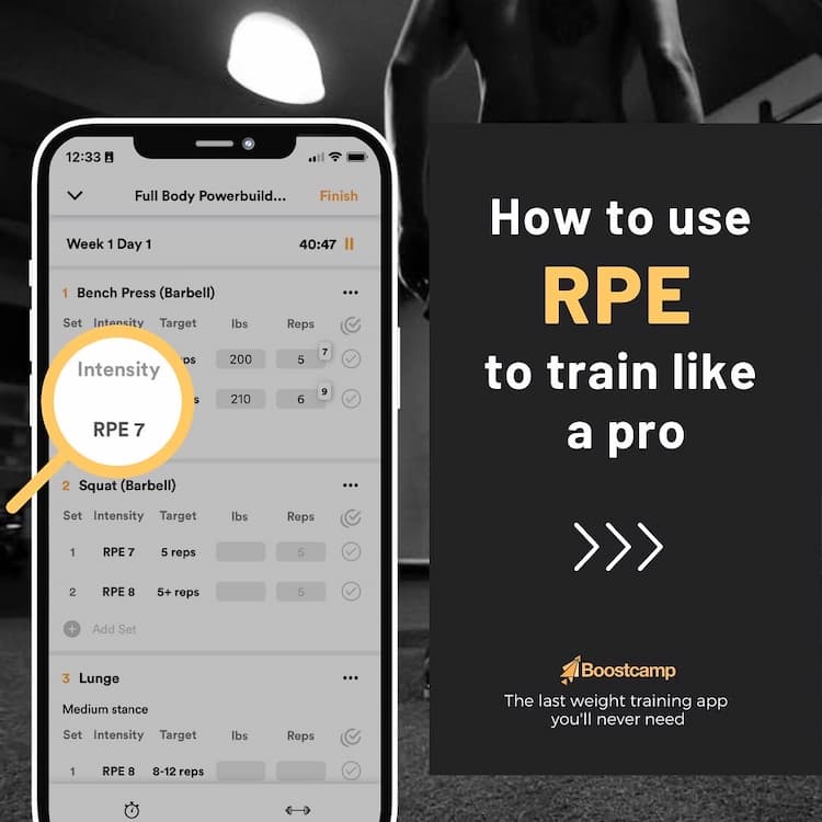 The Ultimate Guide to RPE in Lifting