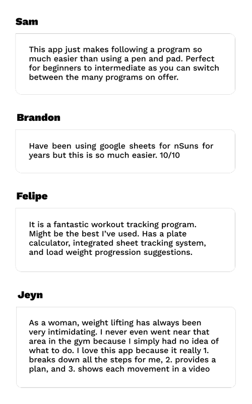App for Reddit's best workout programs | Boostcamp App