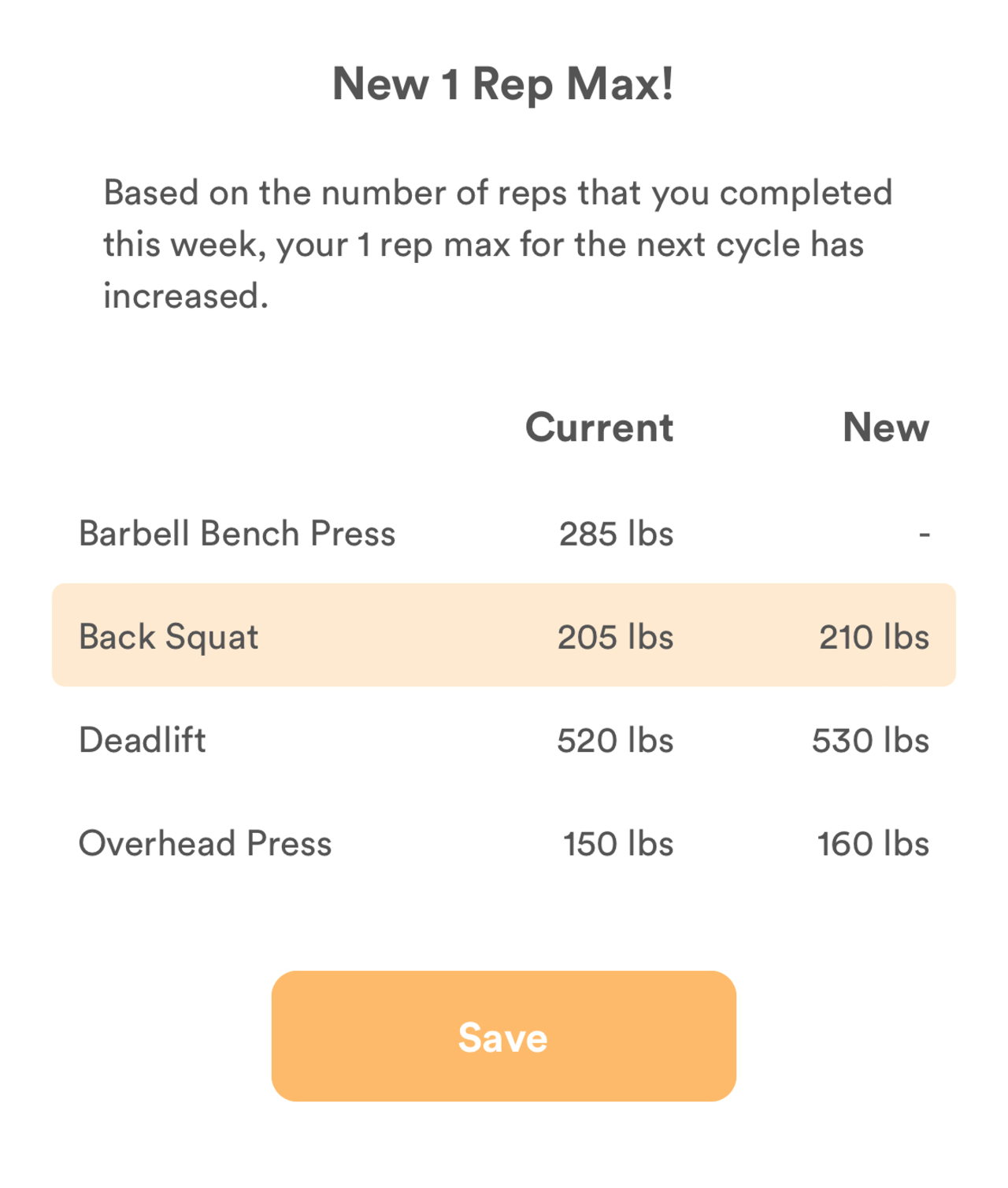 App for Reddit's best workout programs | Boostcamp App